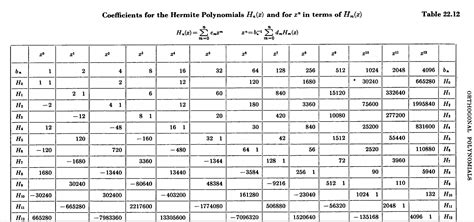 Solved Exercise 41 Look Up The Hermite Polynomial H8 X