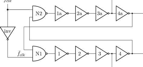 1 Delay Stage Used To Generate Non Overlapping Clock Phase Generator