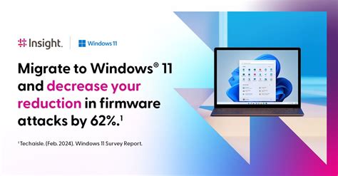 Why You Should Migrate To Windows 11 For Security Malik Lewis Posted On The Topic Linkedin