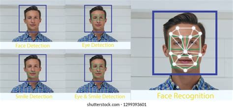 Data Classification In Machine Learning Stock Photos Images Photography Shutterstock