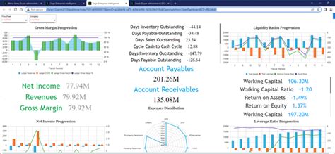 Embedding Sei In X3 Sage X3 Support Insights Africa And Middle East Sage X3 Africa And Middle