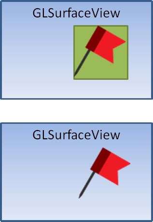 Asp Net How To Add Dropdown List As A Gridview Item Stack Overflow