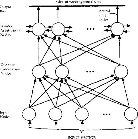 Lindebuzogray Algorithm Semantic Scholar