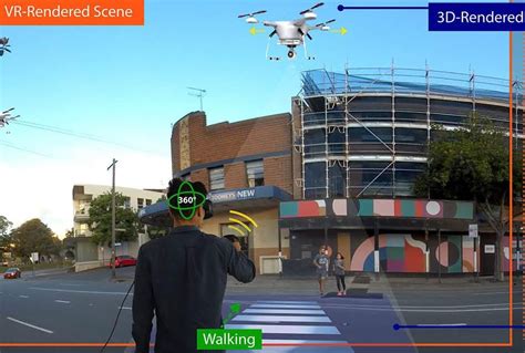 Enhancing Pedestrian Safety With Drones Drone Below