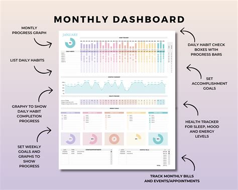 Best 12 Task Priority Tracker Kanban Board Google Sheets To Do List