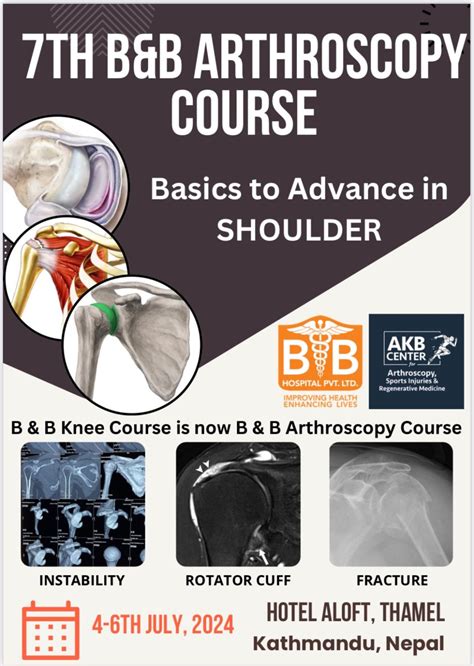 Amit Joshi On Linkedin 7thb