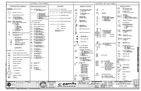 Decoding Electrical Single Line Diagram Symbols A Comprehensive Pdf Guide
