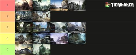 Modern Warfare 3 Maps Tier List Community Rankings Tiermaker