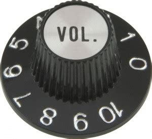 Low Volume On Speakers Technology By Design