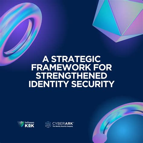 Infosec K2k On Linkedin Cybersecurity Cybersecurityassurance Cybersafeguarding