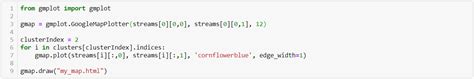 Gps Trajectories Clustering In Python Isiway Tech Medium