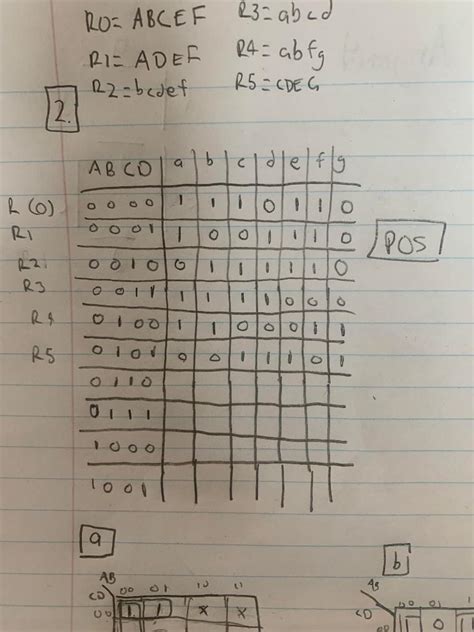 solved draw k maps and derive sop sum of products