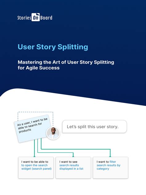Mastering The Art Of User Story Splitting 1719706272 Pdf Agile