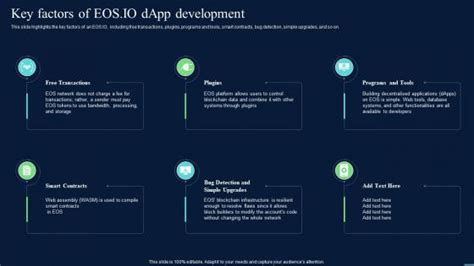 EOS DApp Games PowerPoint Presentation And Slides SlideTeam