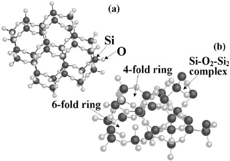 The Image Of The Structural Lattice For Oxygen Precipitates In Large Download Scientific