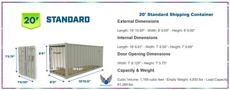 Container Size Chart Container Size Shipping Container Sizes