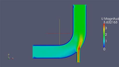 Flow Simulation In An Elbow CFD Simulations FetchCFD