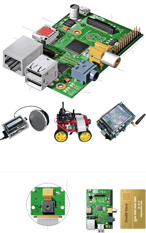 Raspberrypi Makes The Ny Times Raspberry Pi Pod And Microbit Base