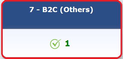 What Is GSTR 1 Rules Format And How To File GSTR 1