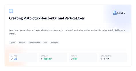 Python Matplotlib Tutorials Horizontal Vertical And Arbitrary