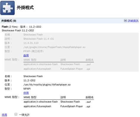 解決chrome的flash中文顯示問題