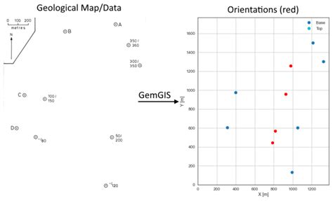 Example 20 Sill — Gemgis Spatial Data Processing For Geomodeling