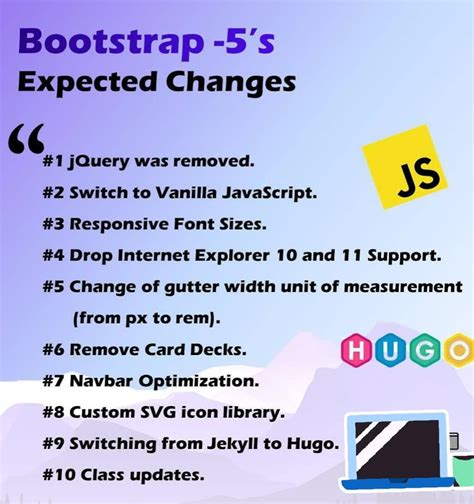 Joseph Ngugi On Linkedin Bootstrap5