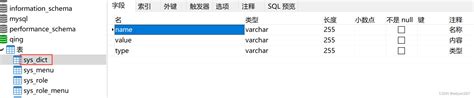 （十四）vue权限菜单之菜单管理 基于springbootmysqlvueelementuimybatis前后端分离面向小白管理系统