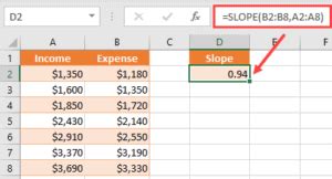 How To Find Slope In Excel Easy Formula