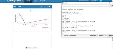 Tutorial Esp32 Monitoring Ketinggian Air Dengan Sensor Ultrasonik Dan Thingspeak