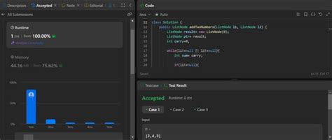 leetcode challenge add two numbers shriyanshi pandey posted on the