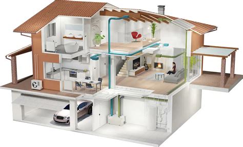 Как выбрать систему кондиционирования частного дома СтройДомПРоект