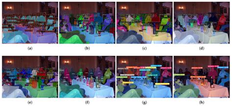 applied sciences free full text benchmarking deep learning models for instance segmentation