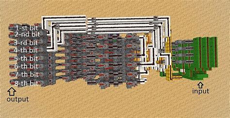 Decimal To Binary Decoder8 Bit Minecraft Map