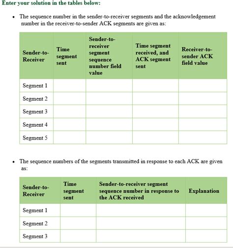 consider the figure below in which a tcp sender and