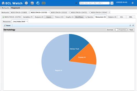 Visualizing ECL And Sharing Your Results The HPCC Systems Visualizer HPCC Systems