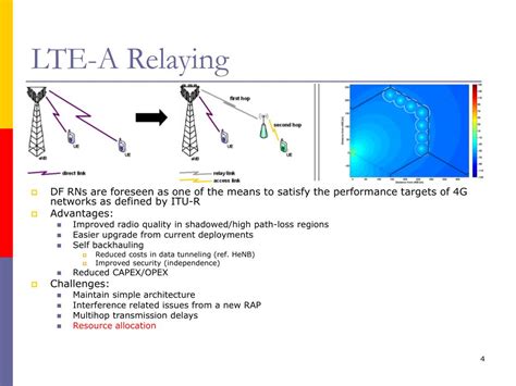Ppt Uplink Resource Allocation In Lte A Relay Enhanced Cellular
