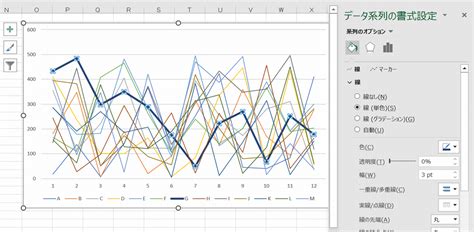 Excelvbaで折れ線グラフの幅を全て変更する 教えて！excelvba