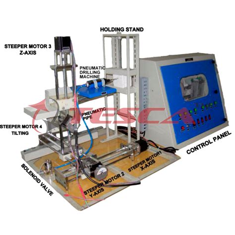 Universal Table Plc Based X200mm Y200mm Z150mm 45º To 45º