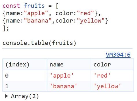 Harshpreet Singh On Linkedin Javascript Codingtips Webdevelopment