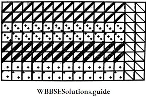 wbbse solutions for class 7 maths arithmetic chapter 3 proportion