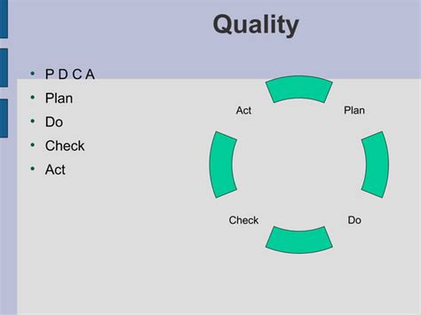 Severity And Priority In Software Testing