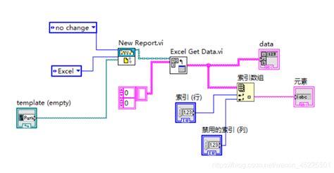 labview读取excel文件方法 csdn博客