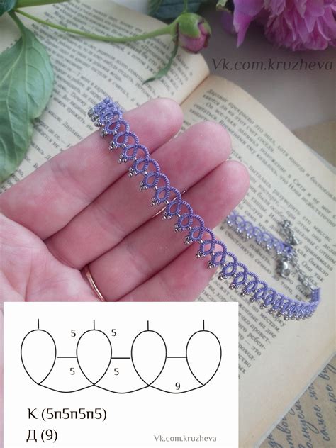 Best 13 How To Read Tatting Patterns And Diagrams Artofit Best 13 How To Read Tatting Patterns And Diagrams Artofit