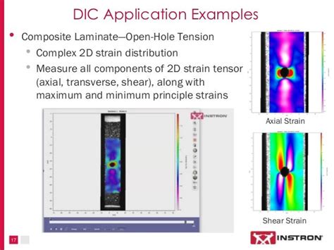 Introduction To Digital Image Correlation Dic