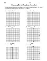 Graphing Parent Ftns Wksht Name Date Graphing Parent Functions Worksheets Library