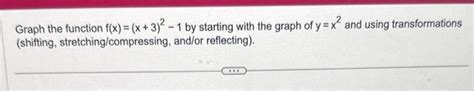 Solved Graph The Function F X X By Starting With The Chegg Com