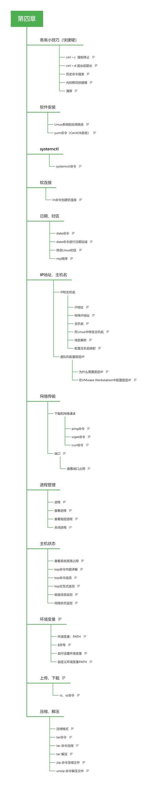 Linux系统中如何修改主机名：详细步骤与实用技巧 Linux命令大全手册