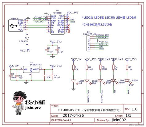 串口协议andand“usb ttl转232“模块的工作原理 csdn博客