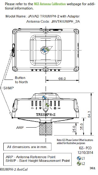 Phase Center Error With Antenna Height M Survey Tools Emlid Community Forum